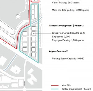 Apple actualizeaza planurile de constructie ale Apple Campus 2 | iDevice.ro