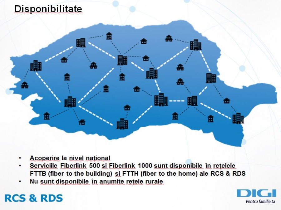 Digi Net Fiberlink 500 şi Digi Net Fiberlink 1000 aduc viteze de 500 ...
