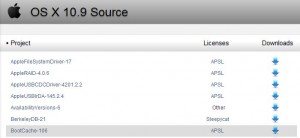 Apple publica toate componentele Open Source ale OS X Mavericks ...