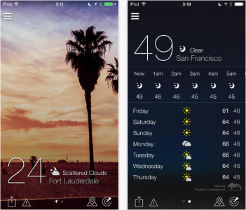 BeWeather – una dintre cele mai populare aplicatii Blackberry cu ...