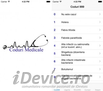 CoduriMedicale – liste de coduri medicale standardizate disponibile in ...