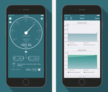 Bar-o-Meter afiseaza altitudinea si presiunea atmosferica din locatia ...