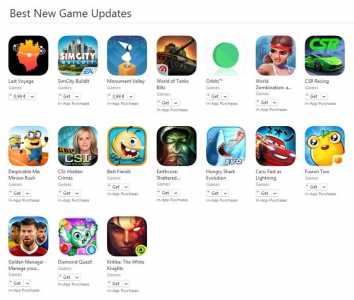 Best New Game Updates – descopera actualizari pentru cele mai bune ...