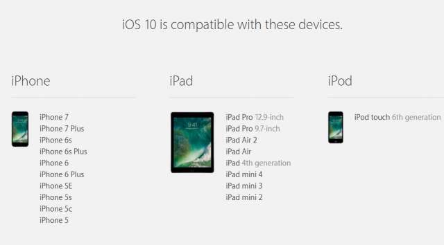 Cum instalezi iOS 10 pe iPhone, iPad si iPod Touch | iDevice.ro