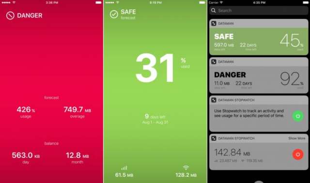 DataMan Pro te ajuta sa monitorizezi tot traficul de internet pe iPhone ...