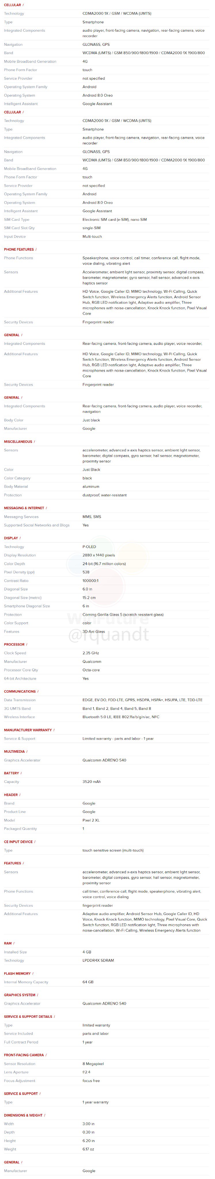 Google Pixel 2 volledige technische specificaties | iDevice.ro