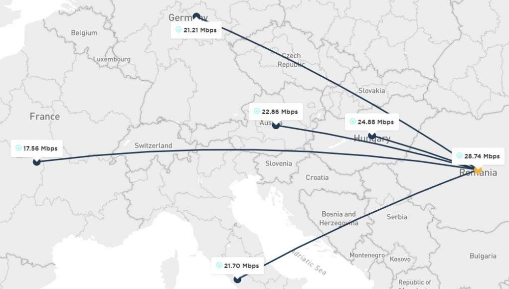 ROMANIA: IATA VITEZA DE INTERNET IN ROAMING IN UE | iDevice.ro