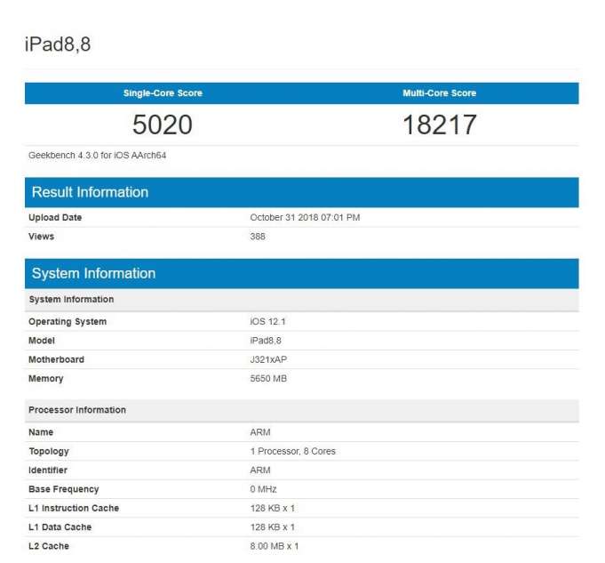 iPad Pro. PERFORMANTE RECORD, Intrece Laptop-urile | iDevice.ro