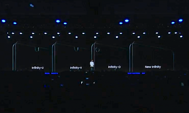 SAMSUNG. PRIMELE TELEFOANE CU DECUPAJ IN ECRAN | iDevice.ro