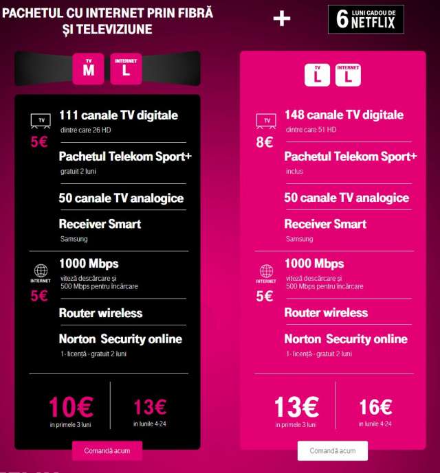 TELEKOM. SPARGE PIATA CU OFERTA 5-5-5 SI NETFLIX GRATUIT | iDevice.ro