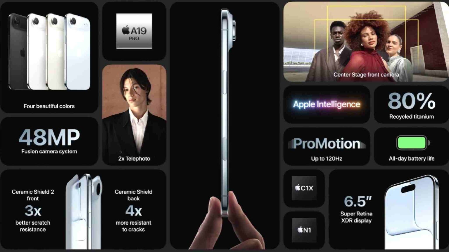 iPhone Air 2: Apple deja Lucreaza la Viitorul Model, Cand ar Putea fi ...